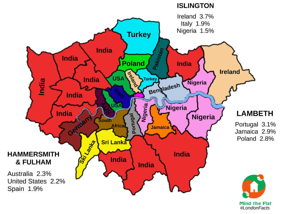 The London’s foreign-born population | Mind the Flat The London’s foreign-born population | Mind the Flat